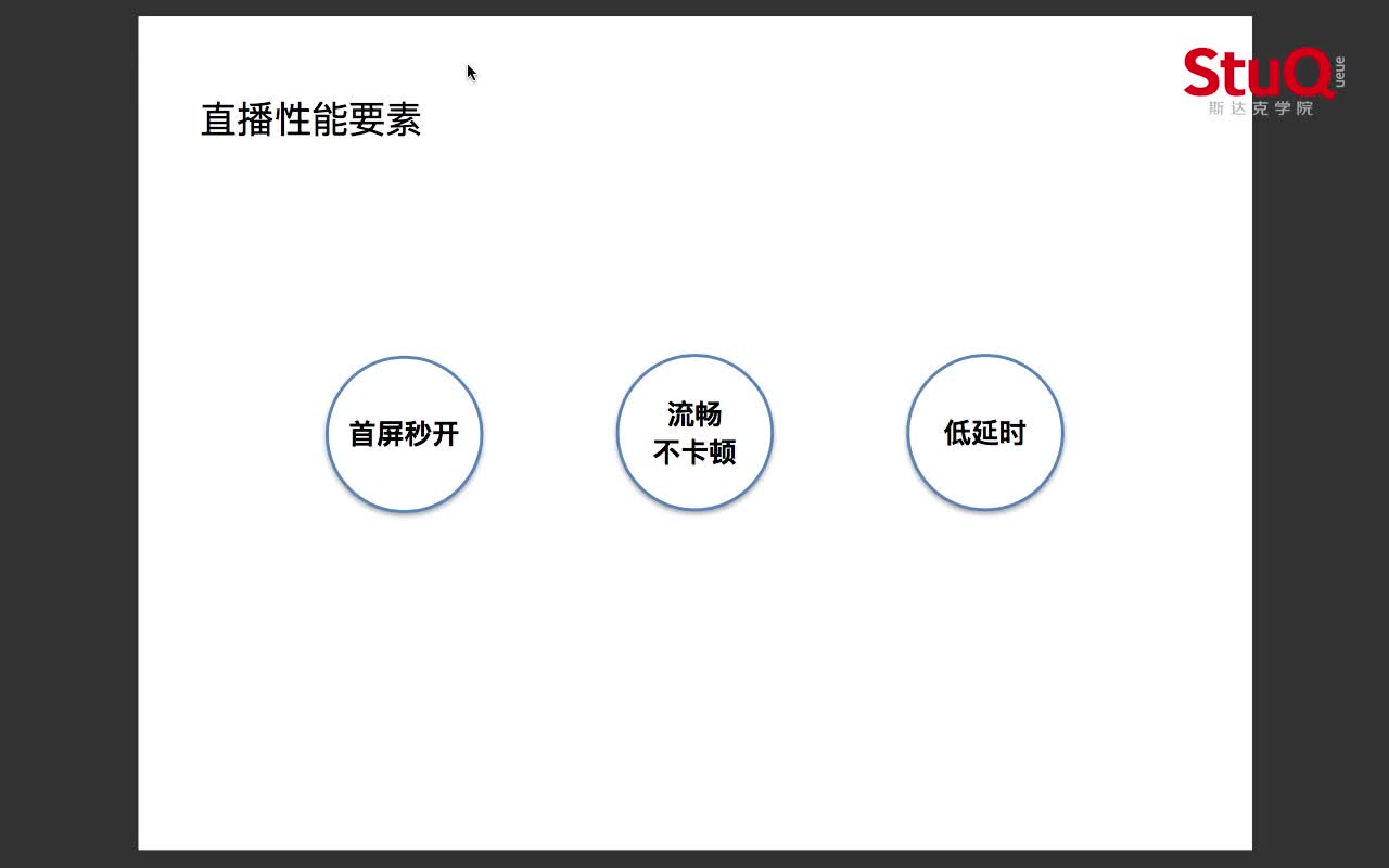 qiniu-2-3.mp4-极客时间