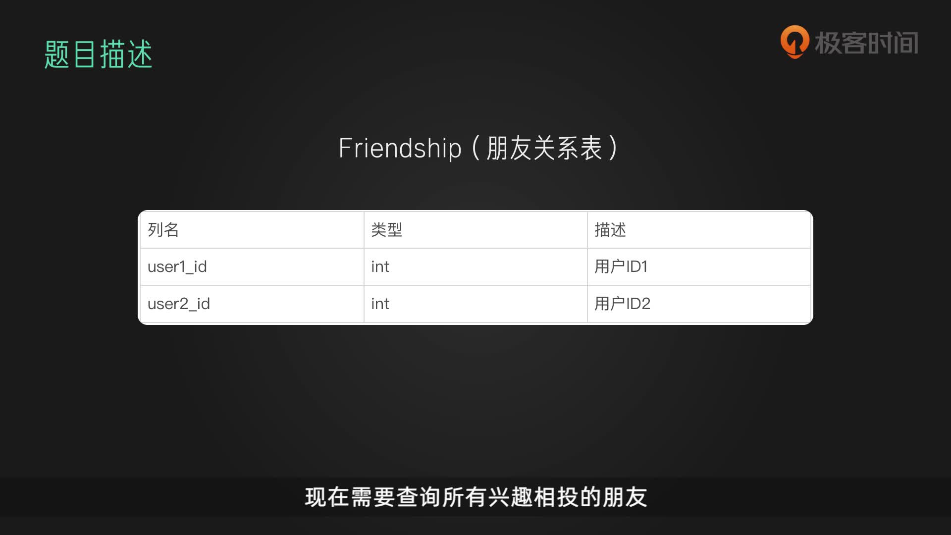 Leetcode题目讲解 兴趣相同的朋友 极客时间 