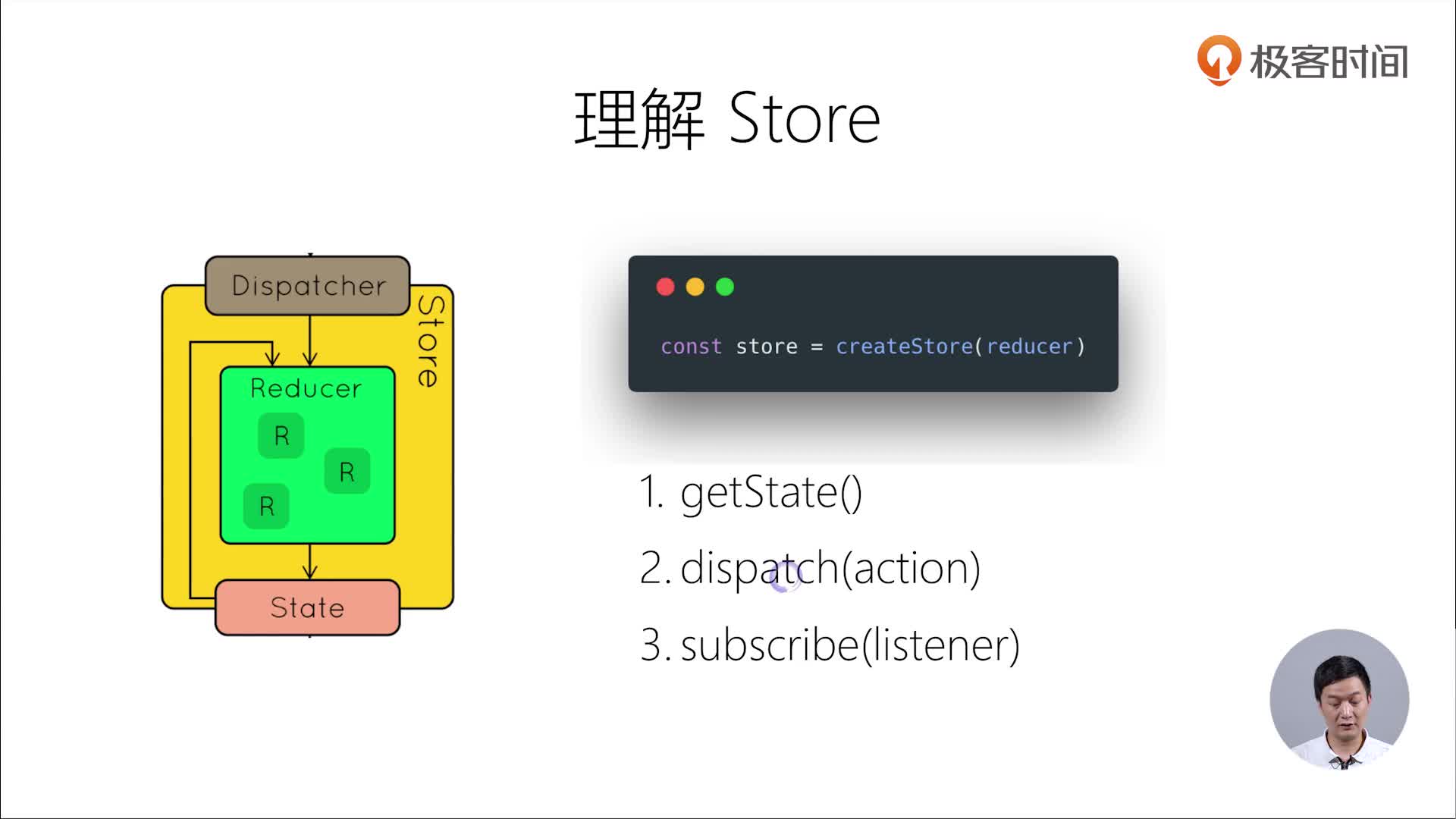 11 Redux(2) 深入理解 Store, Action, Reducer-极客时间